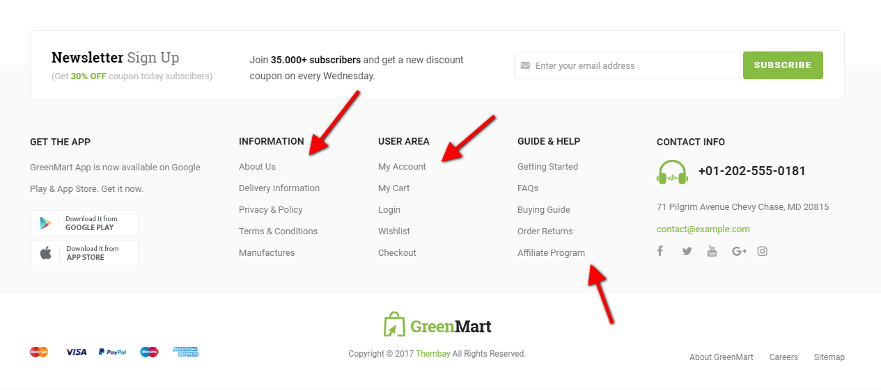 Greenmart Documentation